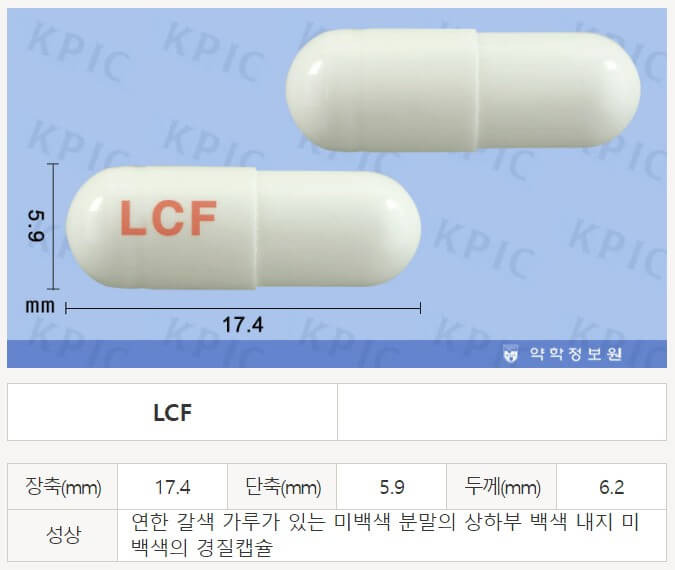 라시도필 캡슐 20mg 가격 효능 효과 복용법 부작용 주의사항 유산균추천 팁허니