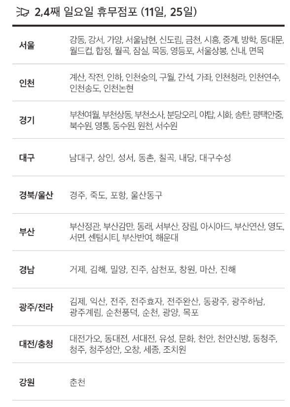 추석연휴 홈플러스 휴무점포 안내 추석연휴 홈플러스 휴일 2022년 9월 홈플러스 휴무일 안내 홈플러스 9월 휴무일 정보