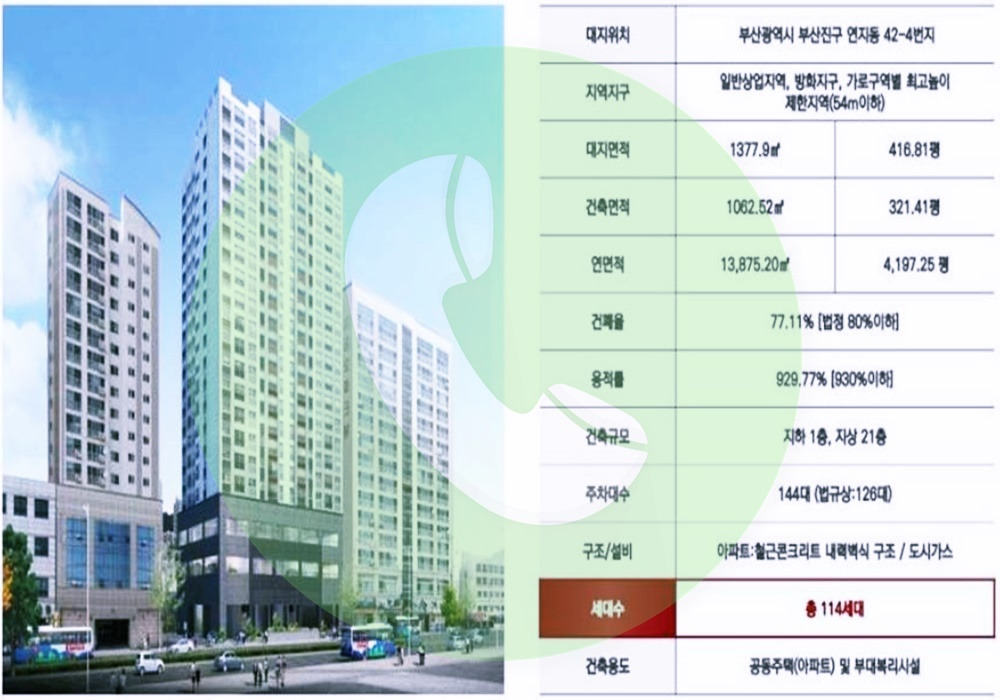 연지 우성스마트시티뷰