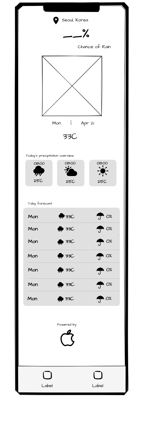WWDC 2024 - WeatherKit Sample App
