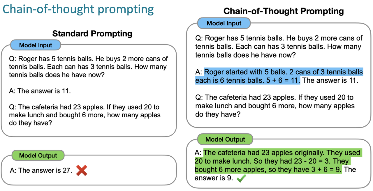 LLM 의 할루시네이션을 줄이는 방법