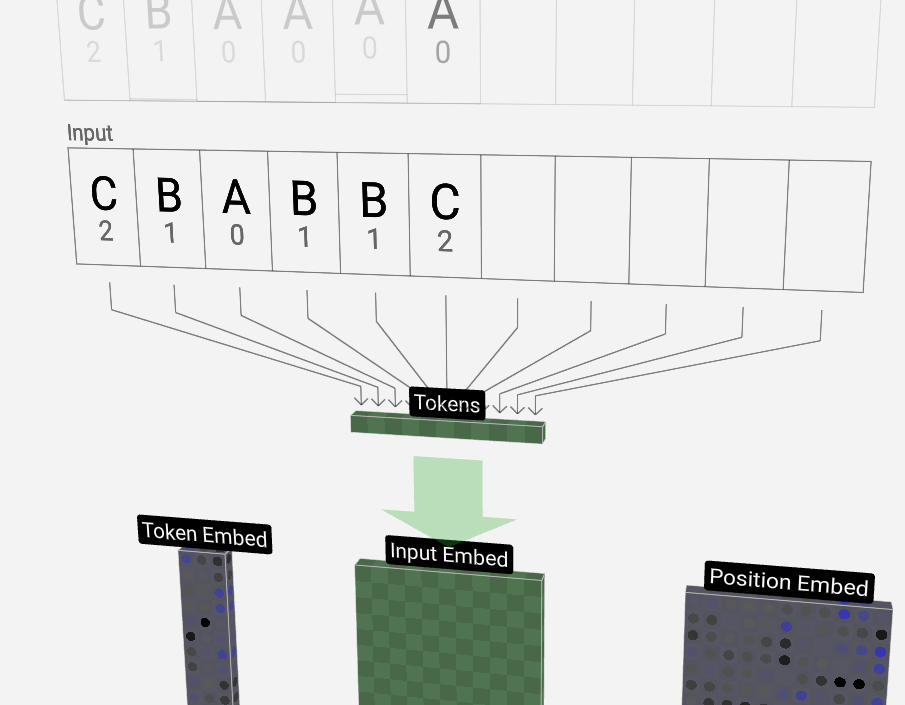 LLM Visualization