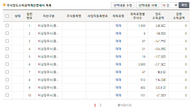 해외주식 양도세 신고 방법 With 나무증권 Jasmin Time