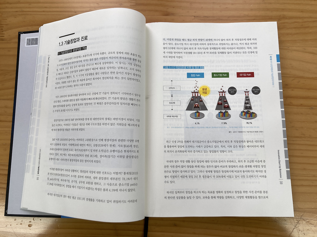 독서 4차 산업혁명 시대의 기술 창업론 공처럼 둥글게