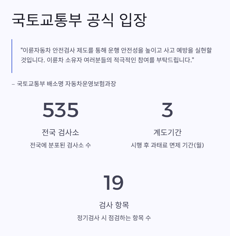 2025년 이륜차 안전검사 의무화 총정리｜정기검사·튜닝검사 완벽 가이드