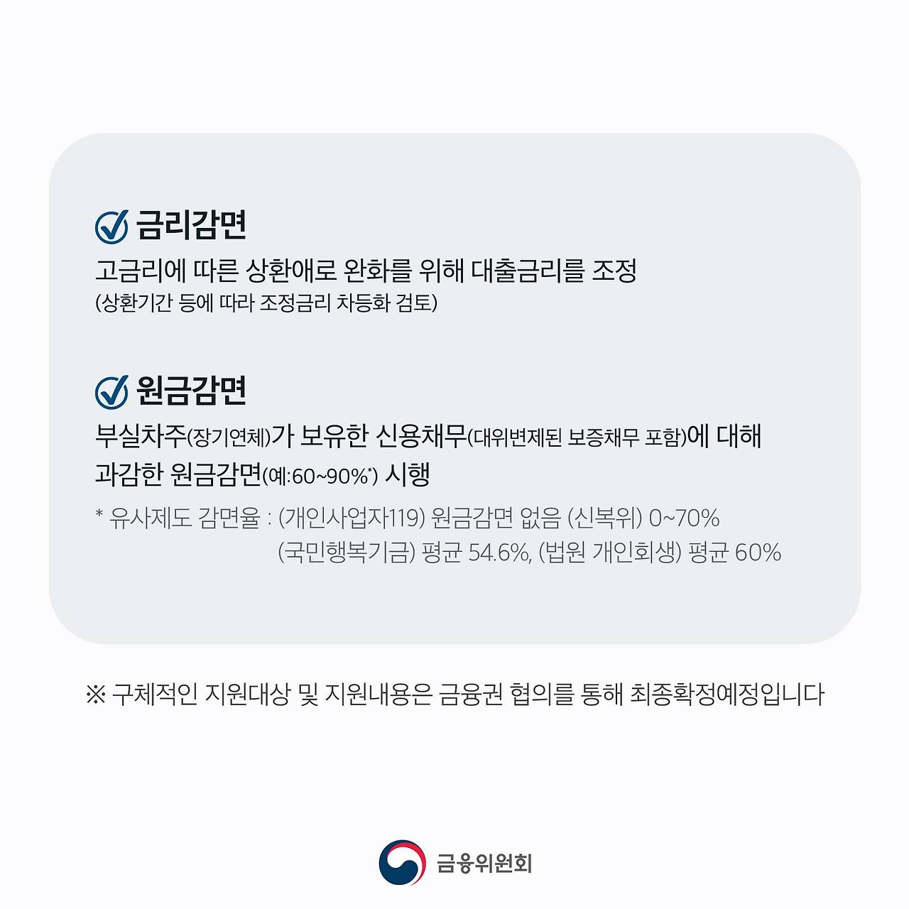 소상공인 자영업자 고금리 대출 대환대출 지원 대상·신청 방법