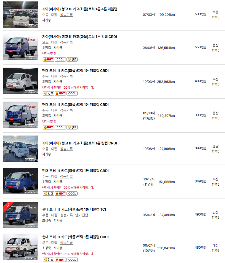 1톤 화물차 중고차 가격 시세표 25년 5월 기준