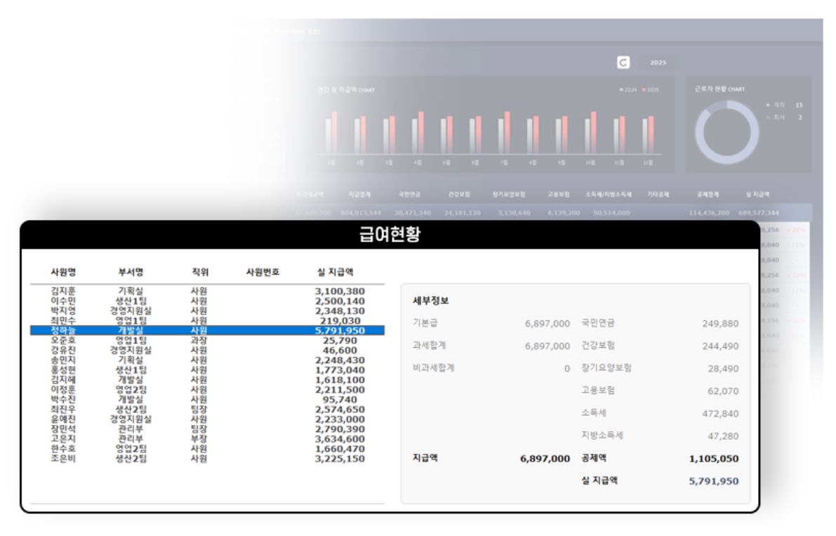 2025년 급여 관리 프로그램 추천 초보 경리도 쉽게 사용하는 급여 계산 엑셀 양식 2025 4대보험 요율 자동 업데이트
