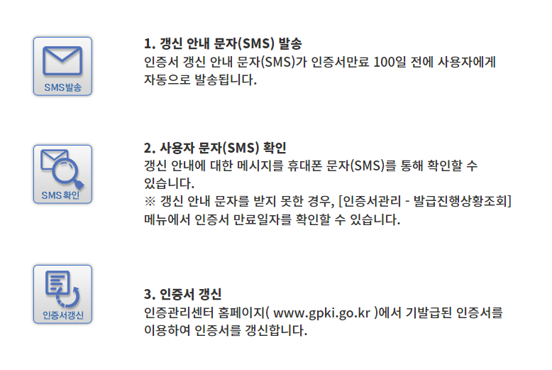 공무원 인증서 GPKI 재발급 및 갱신 방법 정리 및 바로가기