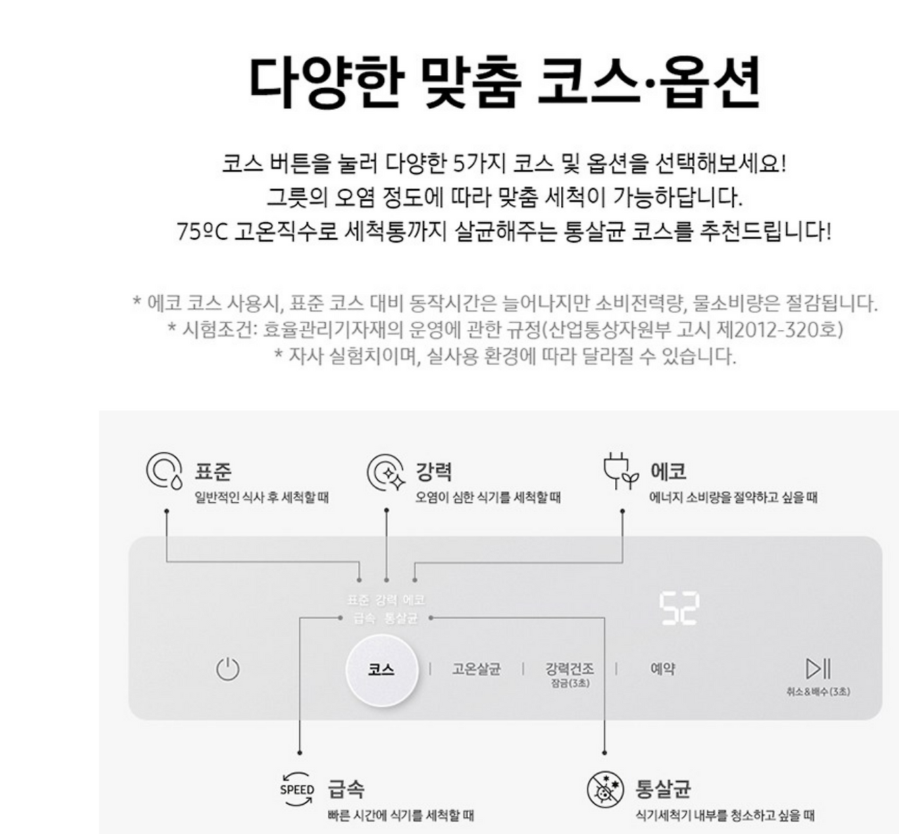 삼성전자 Bespoke 식기세척기 작지만 강력한 주방의 혁신