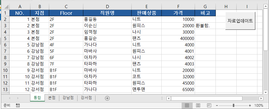 엑셀 Vba 모든 시트의 내용을 한시트에 합치기