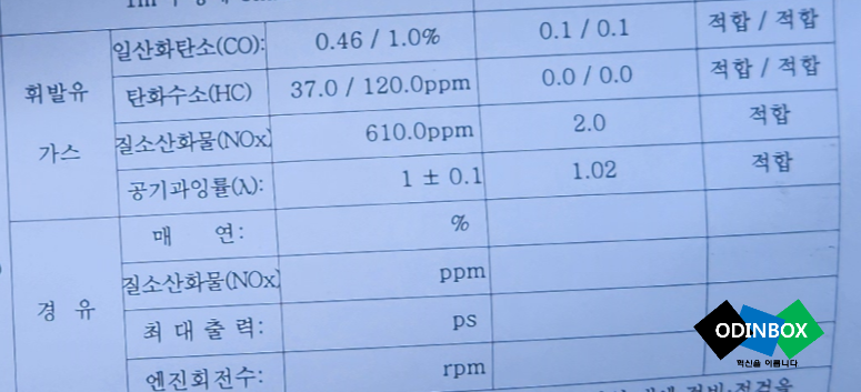 자동차 종합검사정기검사 알아보기 부적합 후 재도전