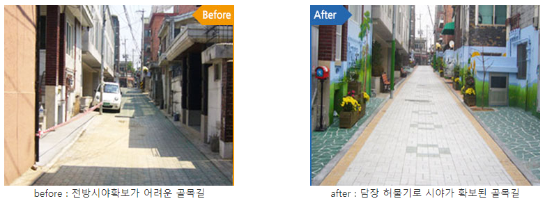 셉테드cpted 범죄 예방을 위한 도시환경 설계 제대로 알아볼까