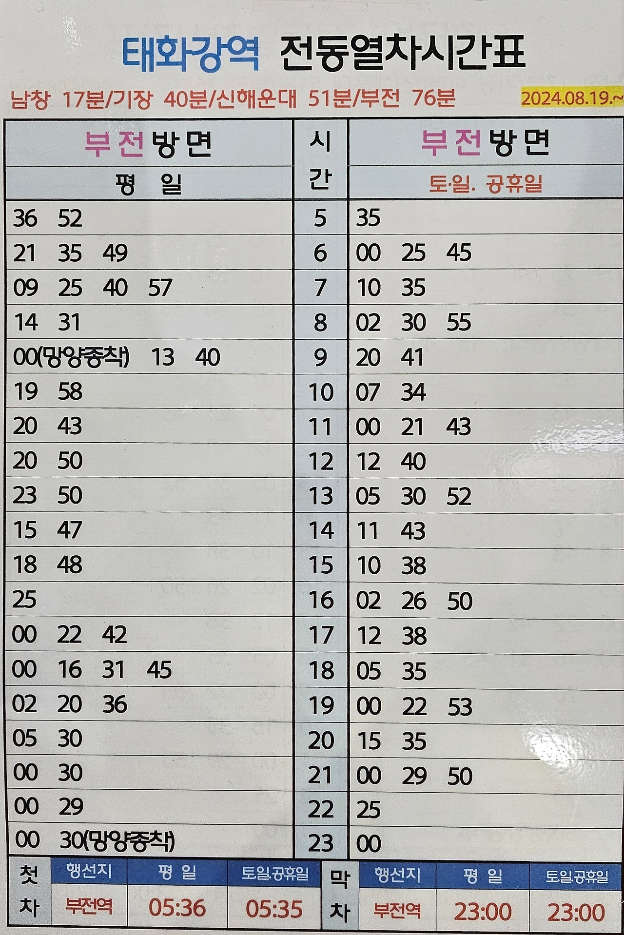태화강역 Ktx 기차 시간표