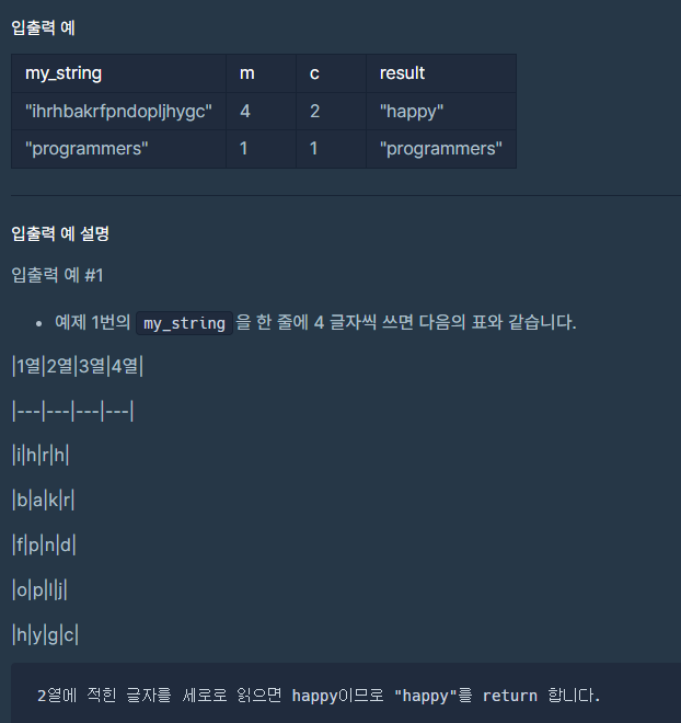 [프로그래머스 코딩테스트] java Lv.0 세로 읽기 :: 췐틀맨 devlog