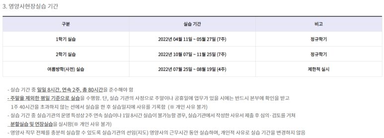 방통대 식품영양학과 편입과 졸업 재학생이 말하는 솔직한 후기 장단점 알려드려요