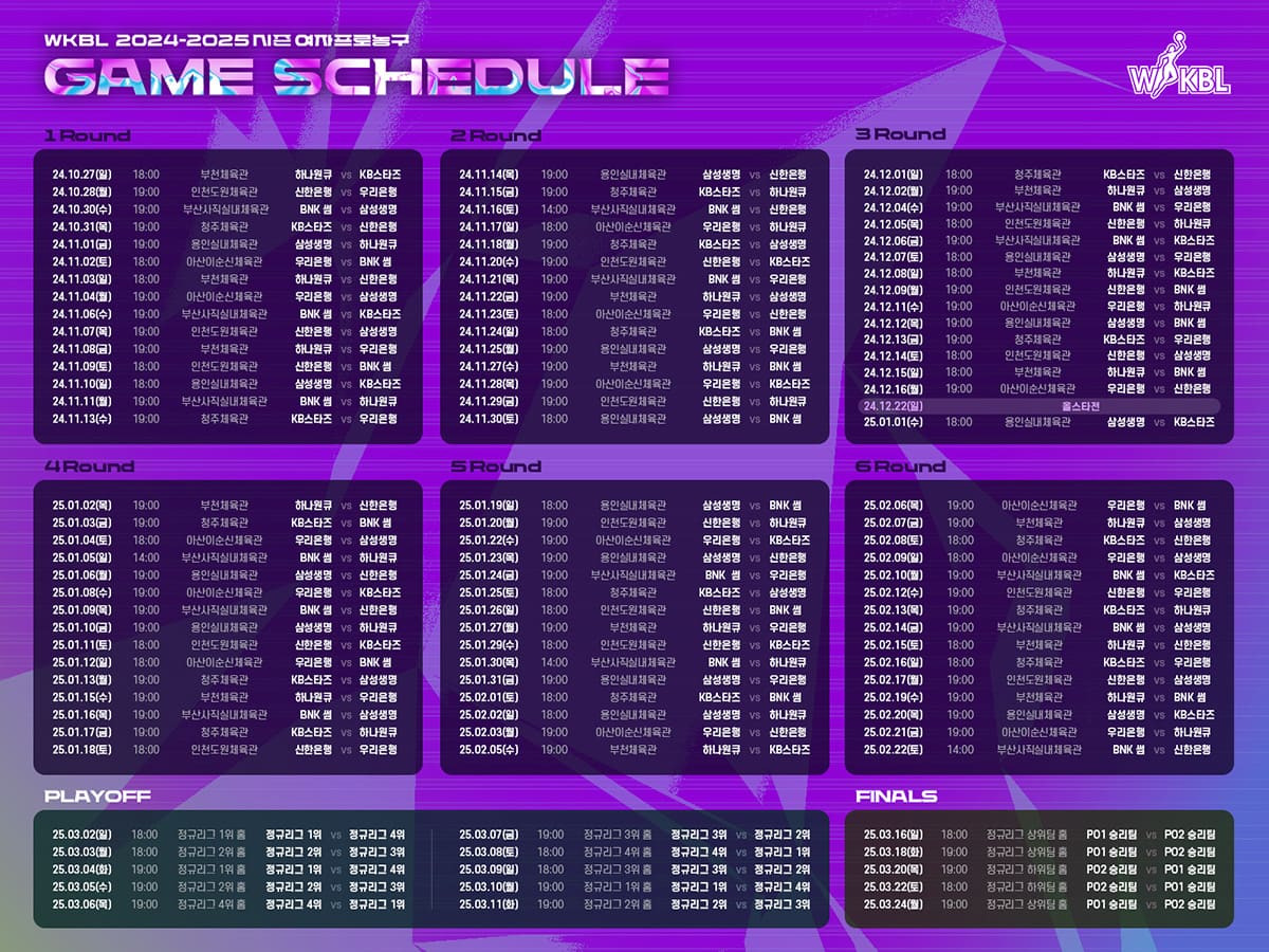 WKBL 여자농구 경기일정 및 티켓 예매 꿀팁 총정리