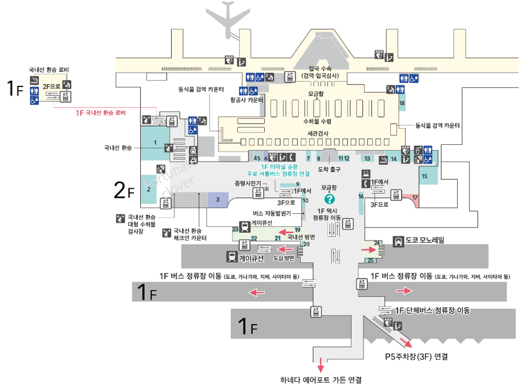 하네다 국제 공항 3터미널 면세점 및 식당 안내도 도쿄신주쿠 여행 등