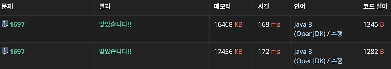 [백준] 1697. 숨바꼭질(Java) — 모든 것은 완탐에서부터