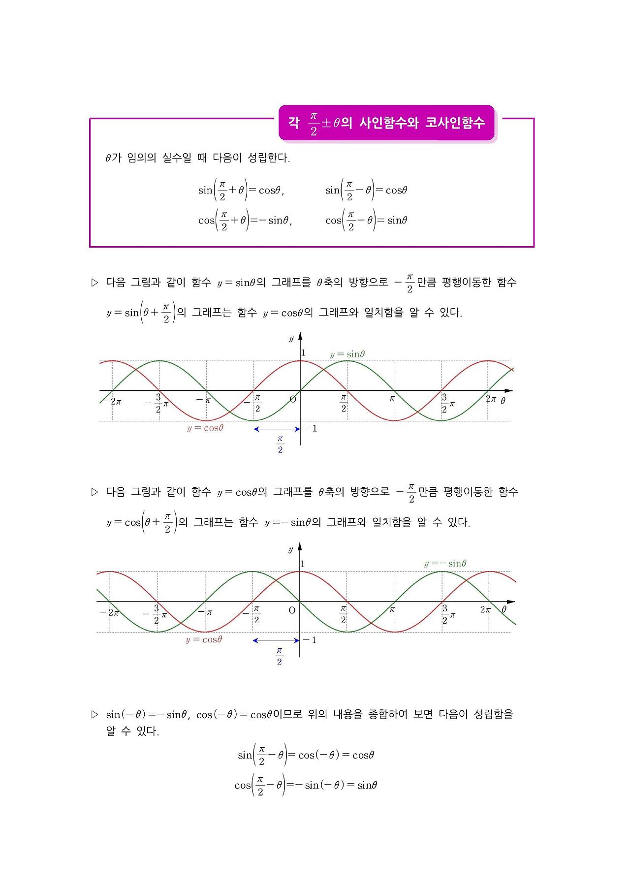 수학 개념 정리공식 삼각함수의 그래프 사인 함수 코사인 함수 탄젠트 함수