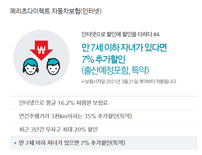 메리츠화재 다이렉트 자동차보험 보장내용 특약 긴급출동 간단 정리 허니 J
