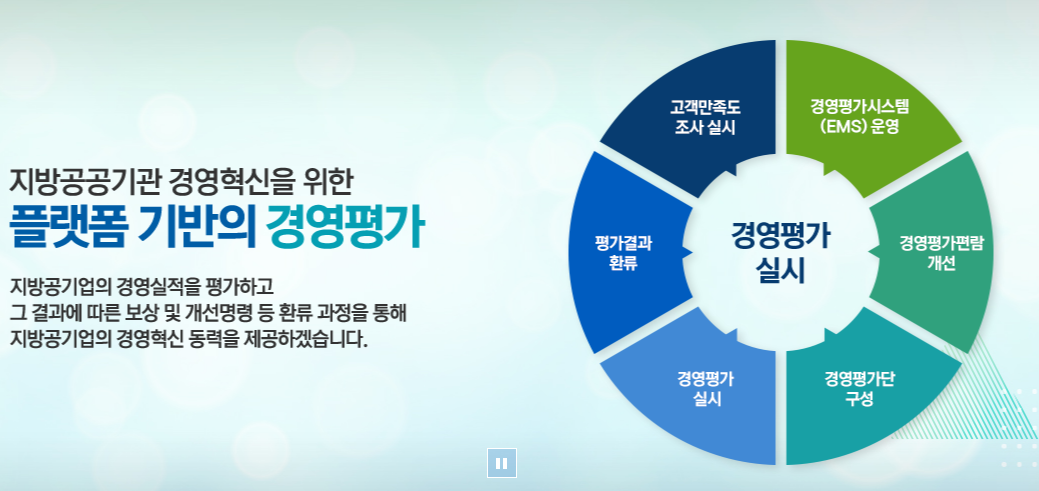 지방공기업평가원 이러닝센터 온라인 교육 수강 신청방법