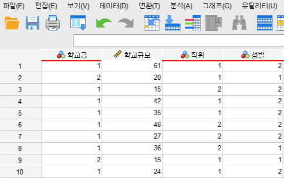 Spss 통계분석 6 기술통계란 범주형 변수 빈도분석하기