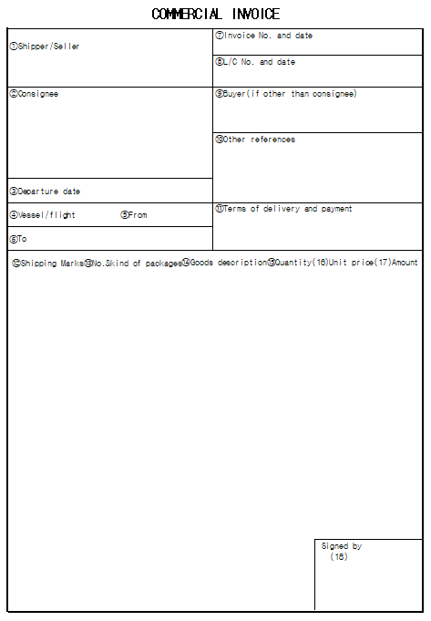 서식 상업송장 Commercail Invoice 2종