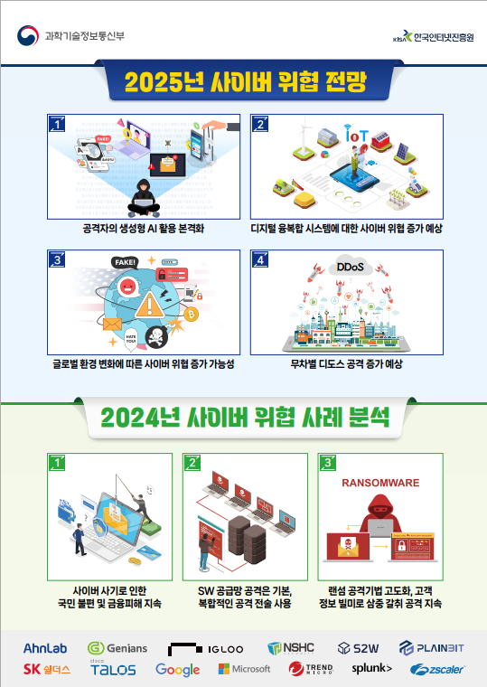 2024년 사이버위협 사례 분석 및 2025년 전망 발표 생성형 인공지능 악용 디지털 융복합 확산에 따른 사이버위협 증가