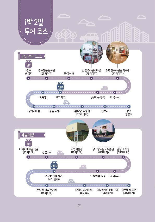 광주 광역시 여행코스를 계획하기 위한 관광지도