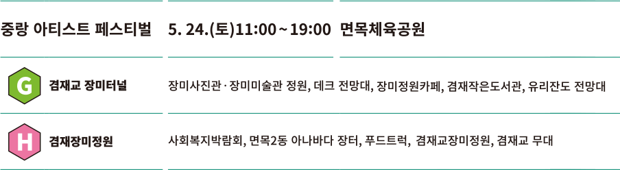 2025 서울 중랑장미축제 정보 장미길 걷기 챌린지부터 교통·주차 꿀팁까지