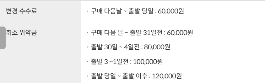 항공권 취소 수수료의 모든 것 대한항공 에어부산 제주에어 에어아시아
