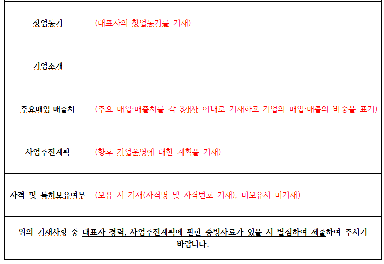여성기업확인서 발급 방법 신청서류준비현장실사 총정리