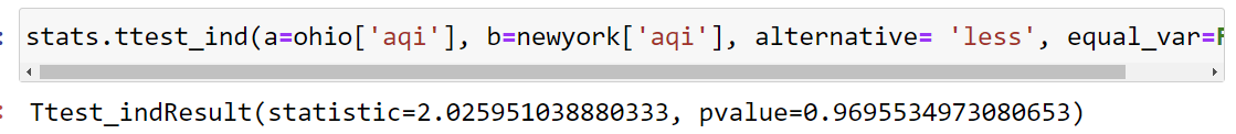 [Hypothesis test] Python, scipy.ttest_ind(), scipy.ttest_1sample()