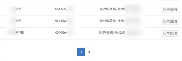 경북 문경시 폐렴구균 예방접종 무료 가격비교 65세 이상 노인 어르신 무료 접종 확인 방법 백신 13가 15가