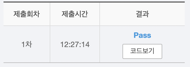 [Python] SWEA D2 : 2007 - 패턴 마디의 길이 — youlog