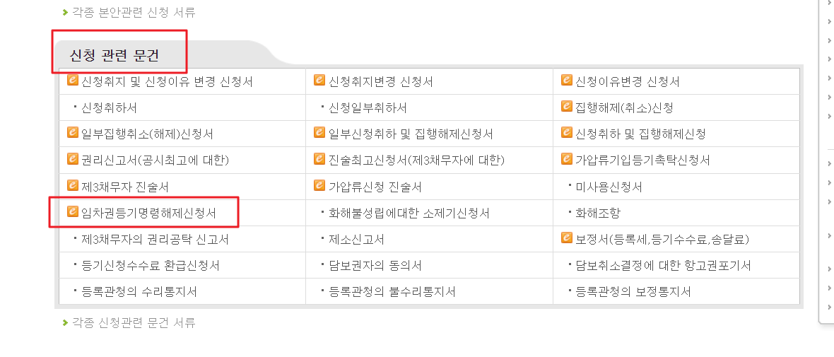 임차권 등기 명령 뜻 신청 해제 총정리