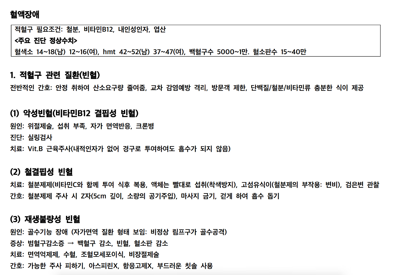 간호사 국가고시 성인간호학 심혈관계혈액장애 총정리 요약본 파일
