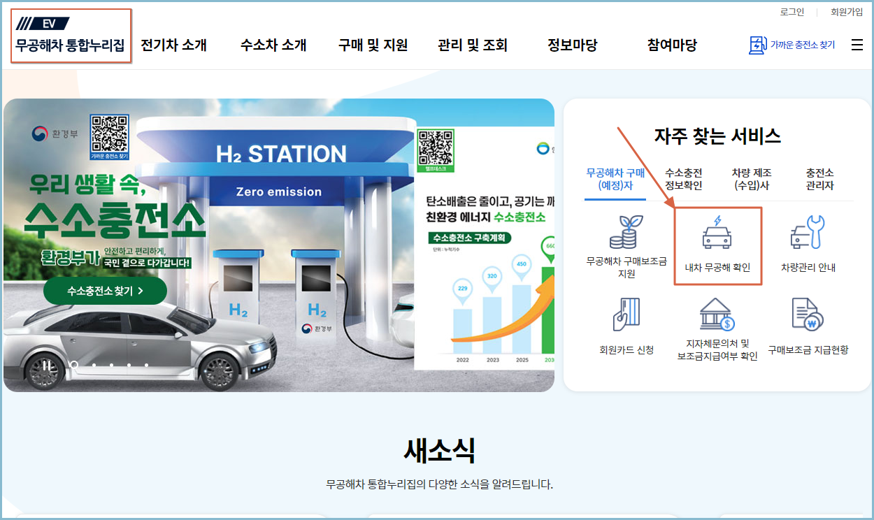 저공해차량 조회 스티커발급과 혜택 알아보기