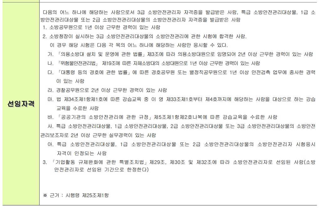 특급 1급 2급 3급 소방안전관리자 자격요건