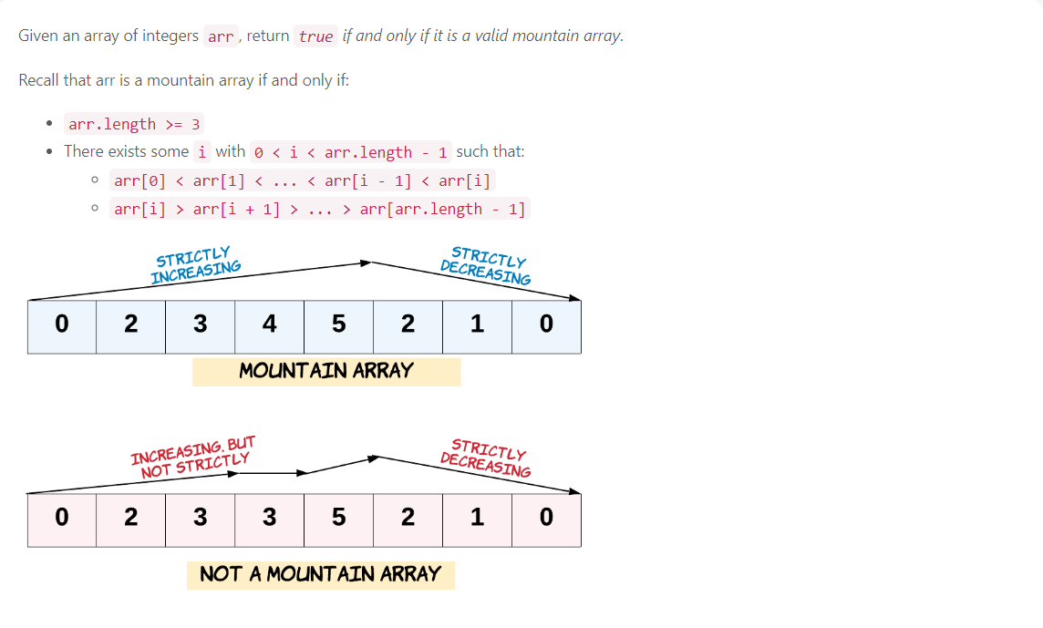 [리트코드] Valid Mountain Array