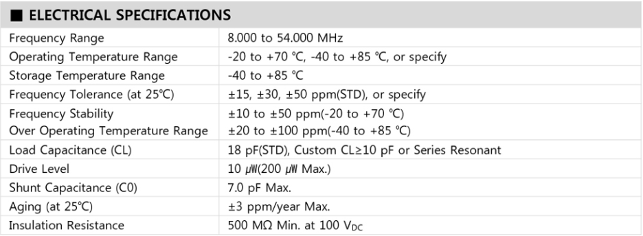 전자 회로 설계 - Crystal Load capacitance