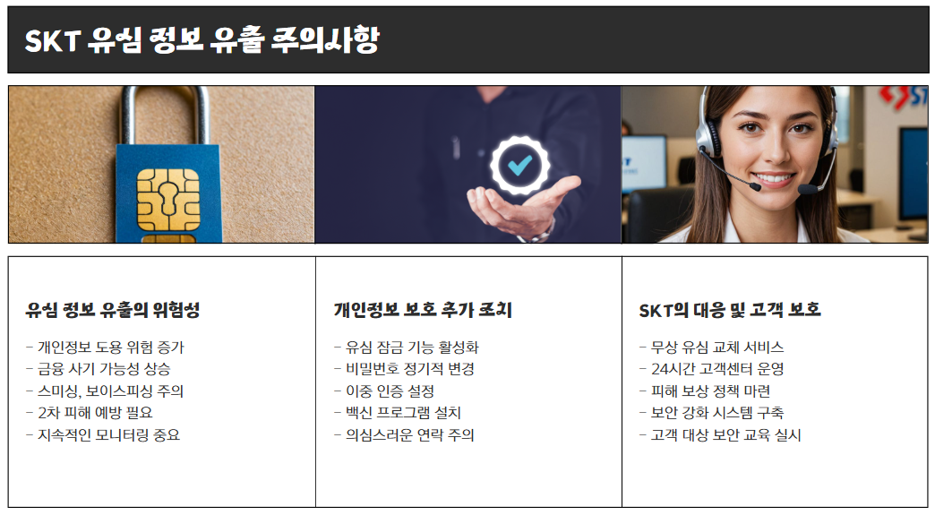 PUK 잠금 해제 방법 총정리 : SKT 유심 잠김 문제, 빠르게 해결하는 법