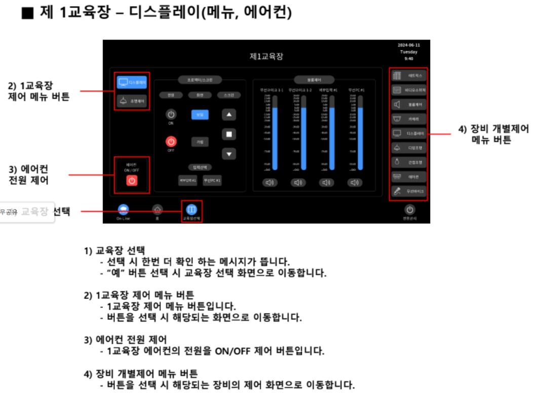 도입효과~ 회의실 및 강의실에 디밍 조명 제어 적용 시 장점