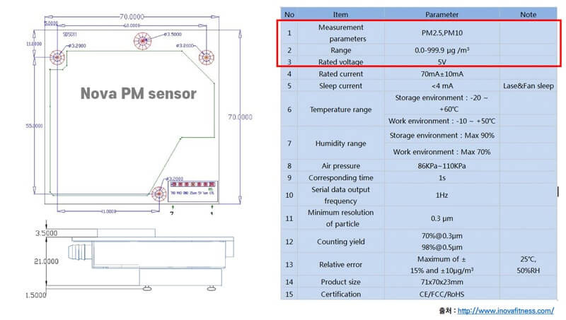 SDS011 Fine Dust Sensor [Arduino Sensors for Everyone]