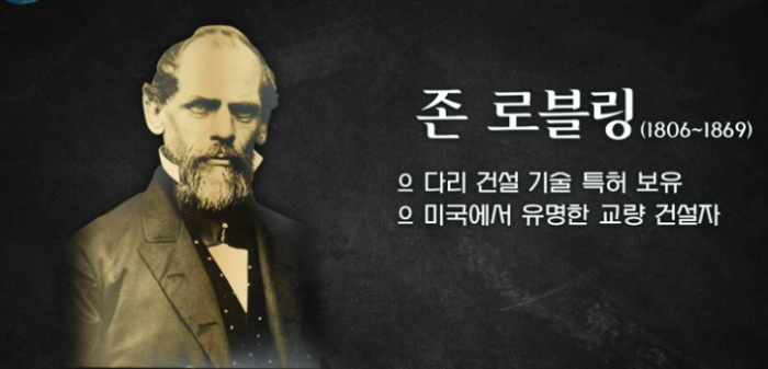 브루클린 다리 미국에서 가장 오래된 다리 세계 최초의 현수교 역사 Brooklyn Bridge