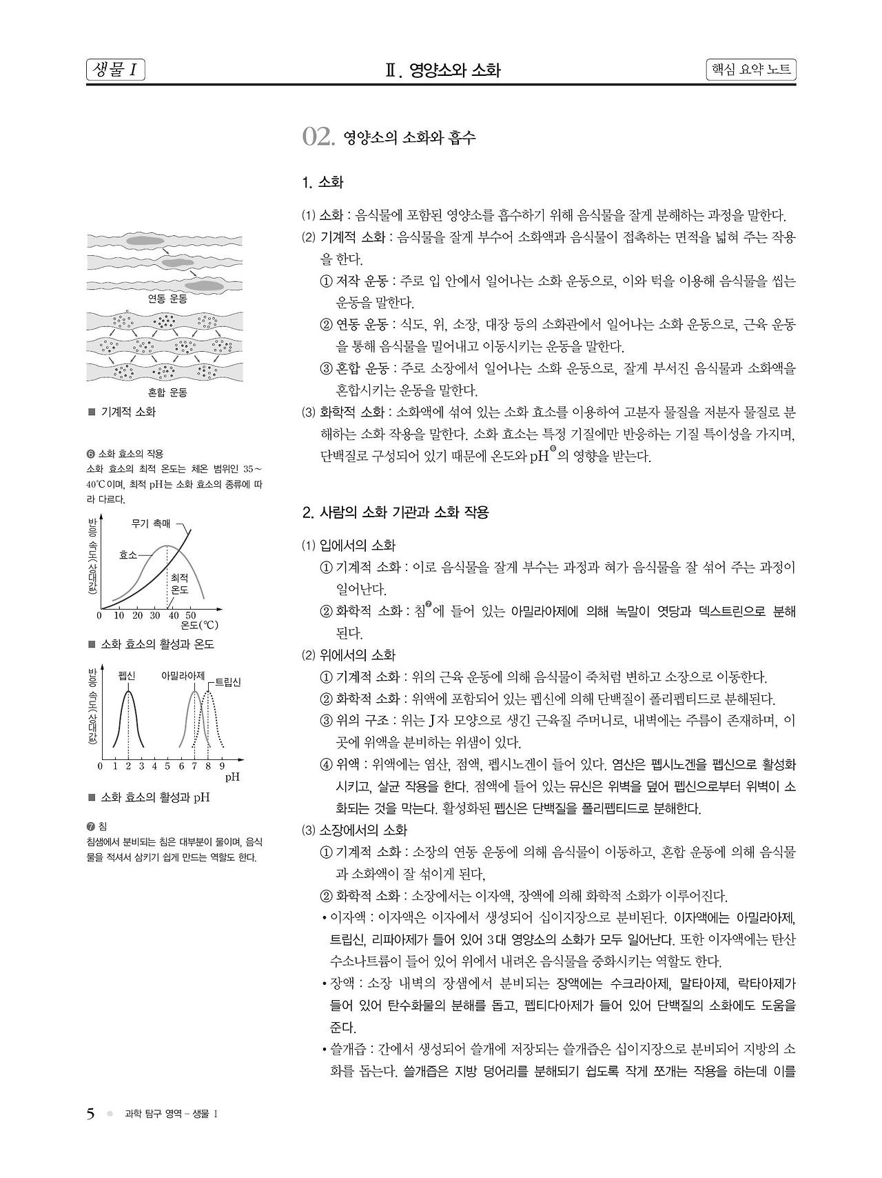 생물 핵심 개념 정리 소화기계적 소화 저작 운동 연동 운동 혼합 운동동 화학적 소화 영양소의 흡수와 이동