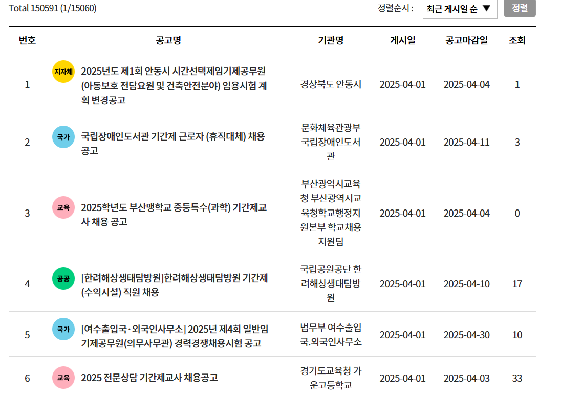 나라일터 홈페이지 (www.gojobs.go.kr/)