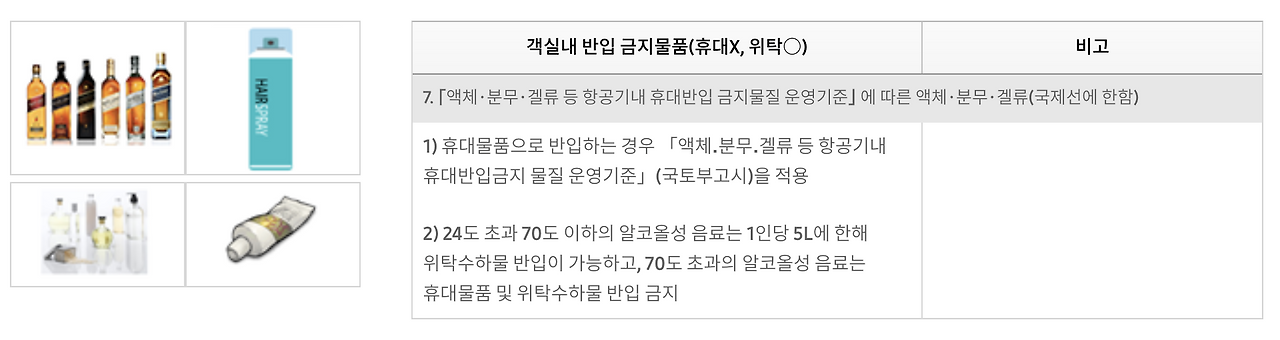 비행기 반입금지 물품 어렵다면 항공보안 365 검색하기 잘못가져가면 압수당함 주의