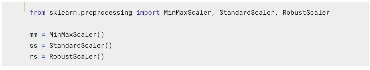 Python scikit learn의 Label Encoder와 MinMax, Standard, Robust Scaler 이해하기